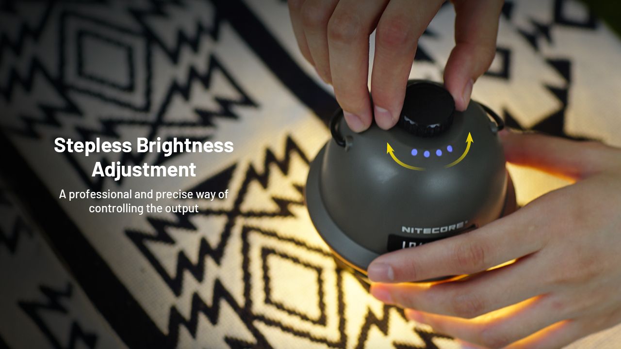 現貨｜NITECORE LR40 復古露營燈